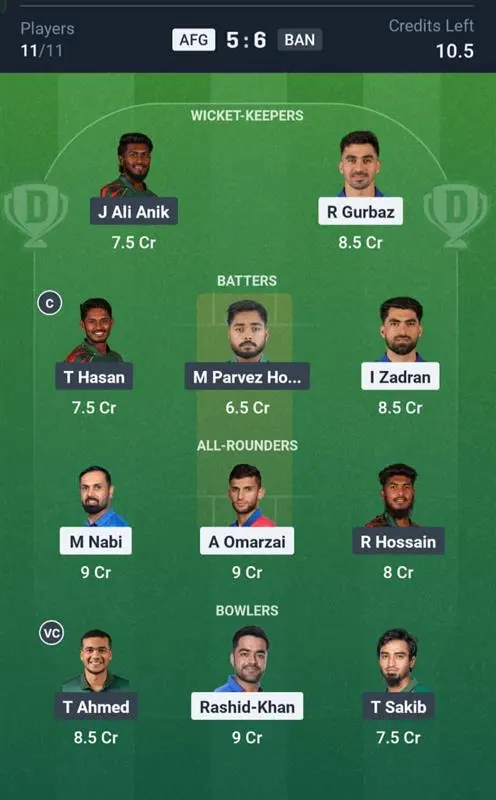 AFG VS BAN Dream11 Prediction Today 3rd T20I Match: Fantasy Cricket ...