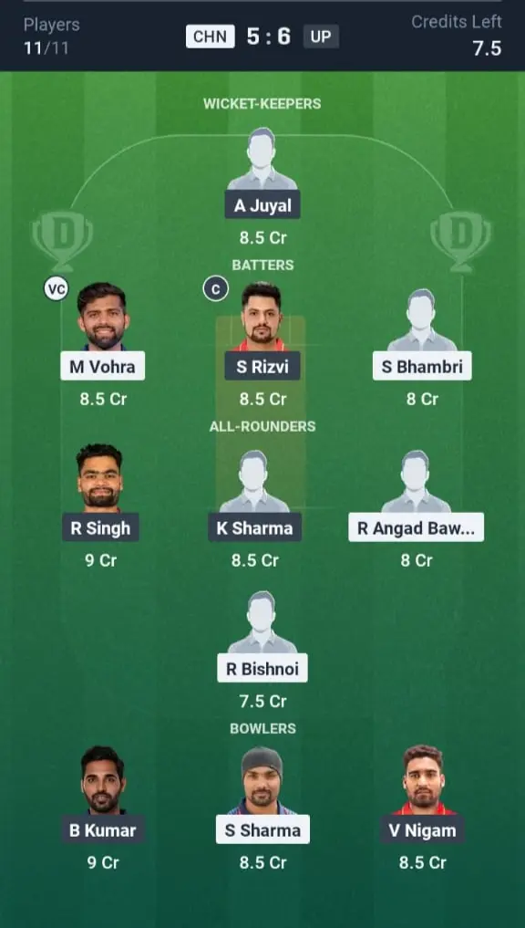CHN vs UP Dream11 Prediction Today Group B Match: Fantasy Cricket Tips ...