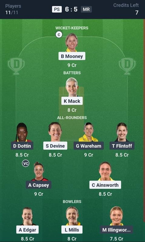 PS-W vs MR-W Dream11 Prediction Today Match 33: Fantasy Cricket Tips ...