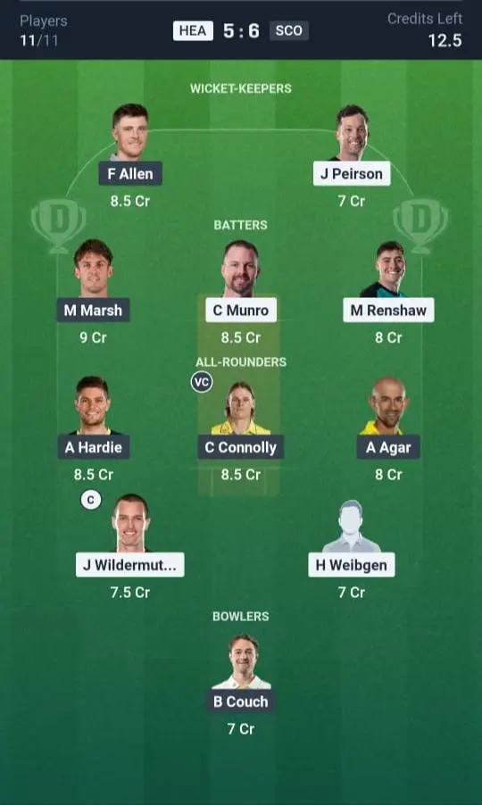 HEA vs SCO Dream11 Prediction Today Match 6th: Fantasy Cricket Tips ...