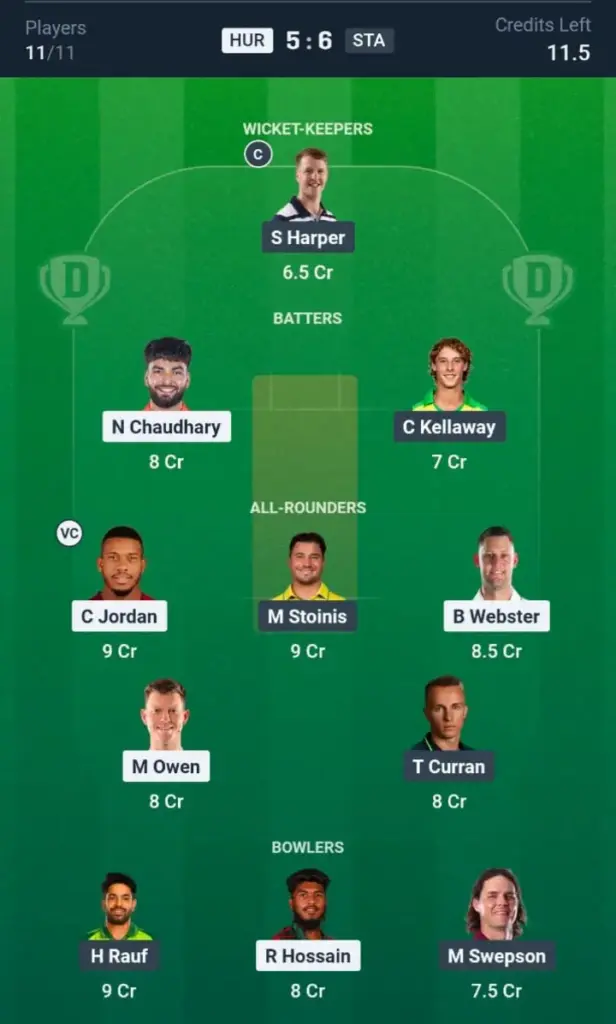 HUR vs STA Dream11 Prediction Today Match Knockout: Fantasy Cricket ...