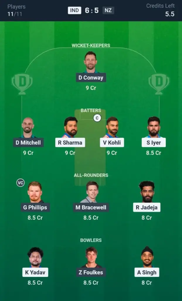 IND vs NZ Dream11 Prediction Today Match 1st ODI: Fantasy Cricket Tips ...