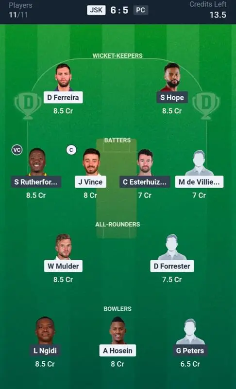 JSK vs PC Dream11 Prediction Today Match 28: Fantasy Cricket Tips ...