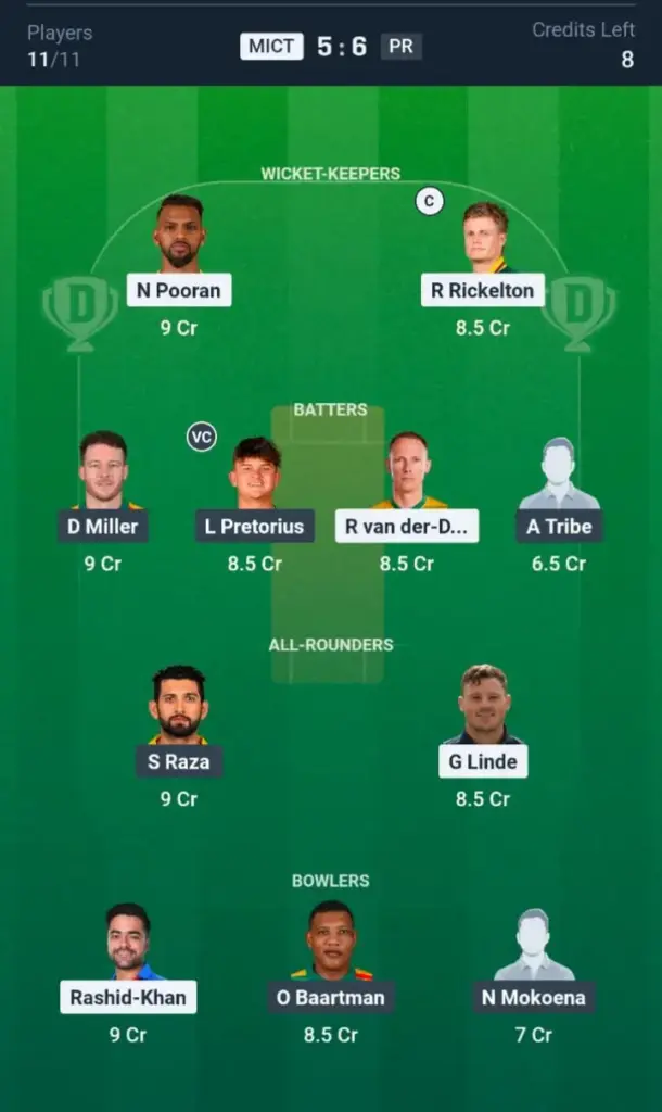 MICT vs PR Dream11 Prediction Today Match 13: Fantasy Cricket Tips ...