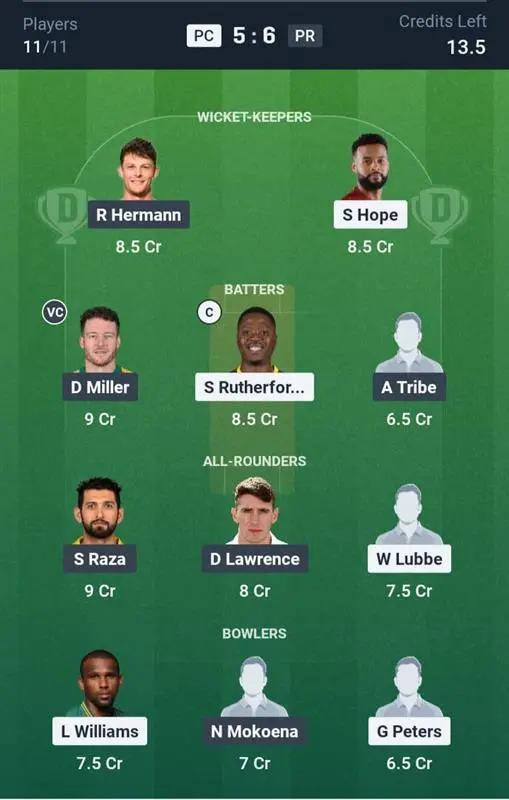 PC vs PR Dream11 Prediction Today Match 25: Fantasy Cricket Tips ...