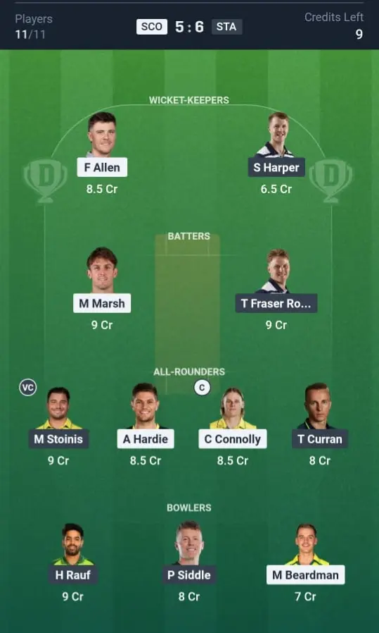 SCO vs STA Dream11 Prediction Today Match 39: Fantasy Cricket Tips ...