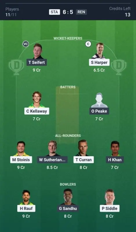 STA vs REN Dream11 Prediction Today Match 22: Fantasy Cricket Tips ...
