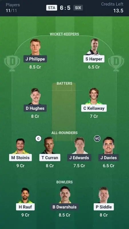 STA vs SIX Dream11 Prediction Today Match 27: Fantasy Cricket Tips ...